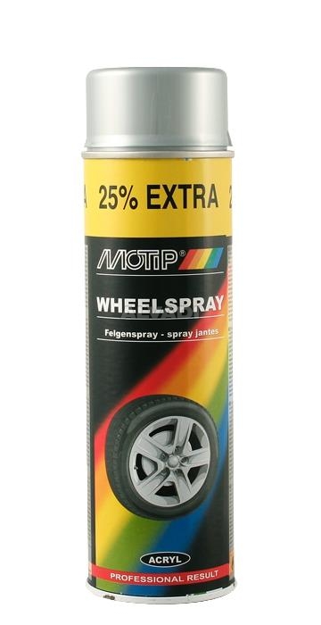 SPRAY PAINTS AND CRUNTS for GILERA STALKER - alvadi.md